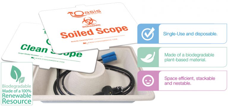 Cygnus Medical | Strickler Medical